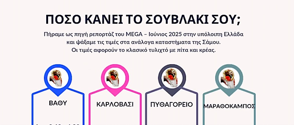 Ποσο κάνει το σουβλάκι στη Σάμο ; Μια... γευστική εξίσωση ανάμεσα σε ...